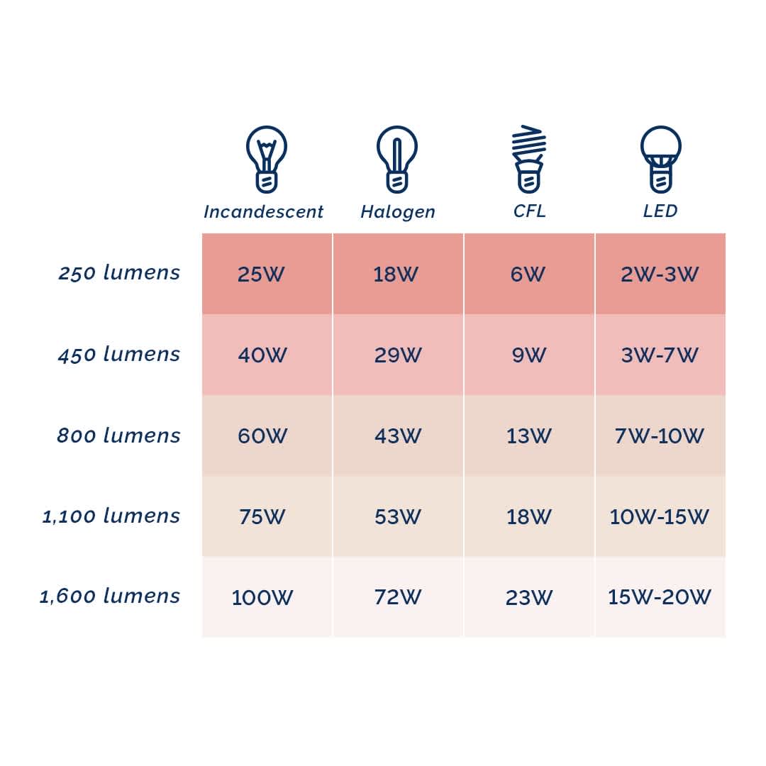 Monroe 25" Concrete & Iron Table Lamp